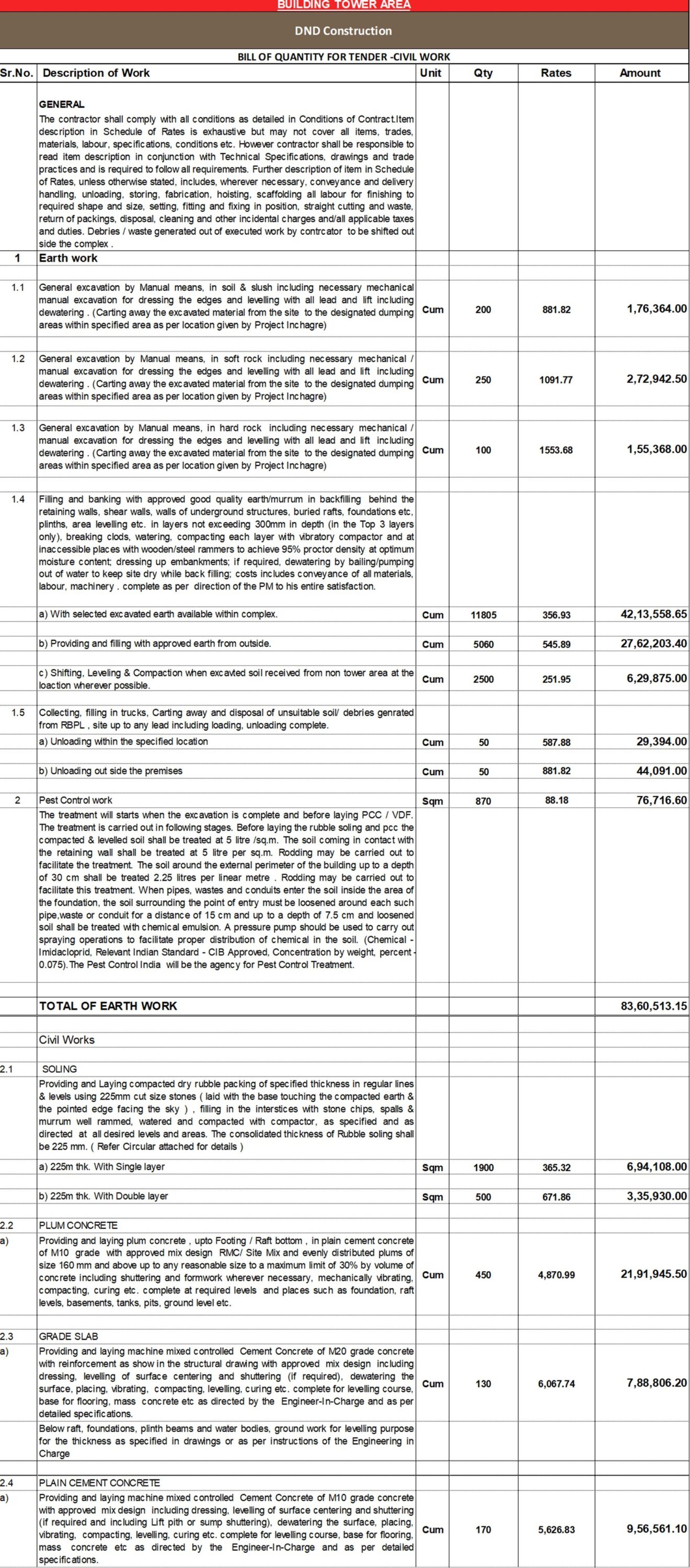 Bill of Quantities (BOQ) - Civil Construct