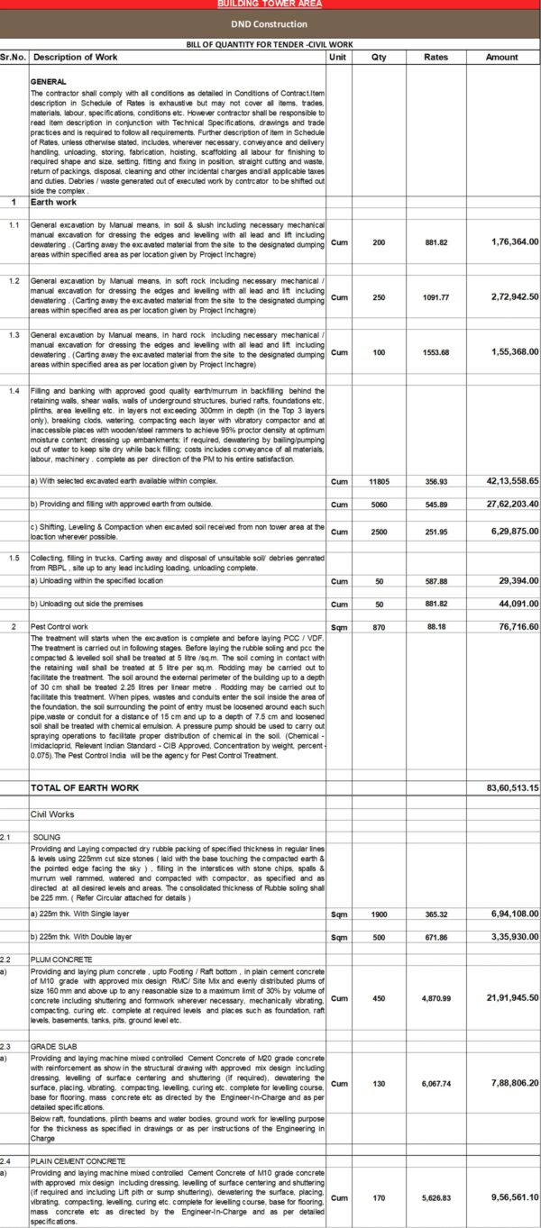 Bill of Quantities (BOQ) - Civil Construct