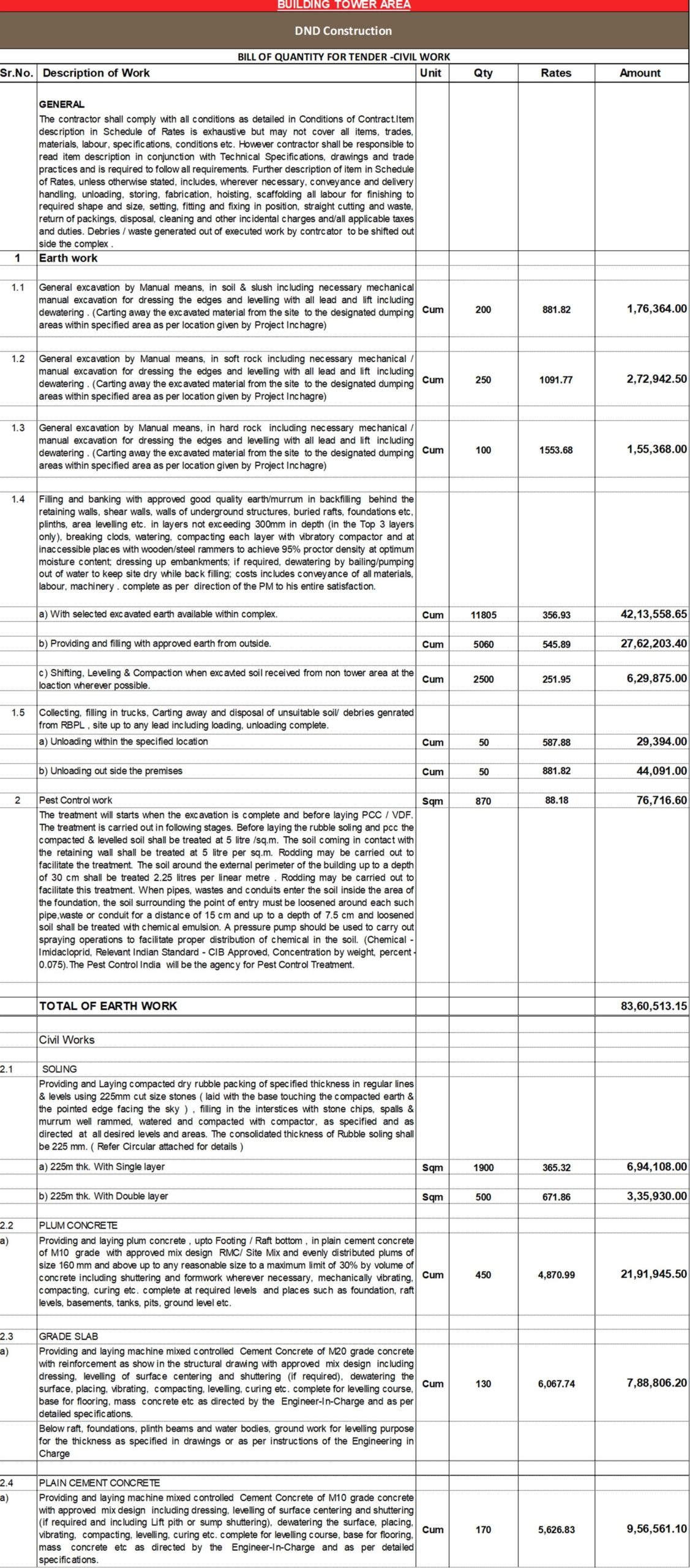 Bill of Quantities (BOQ) - Civil Construct