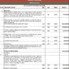 Bill of Quantities (BOQ) - Civil Construct